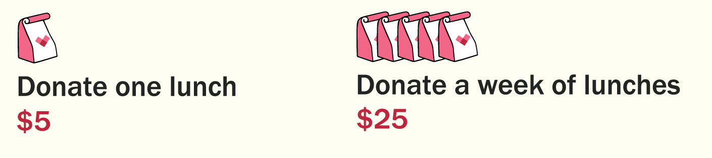 Support our work! | Soup For You! Café